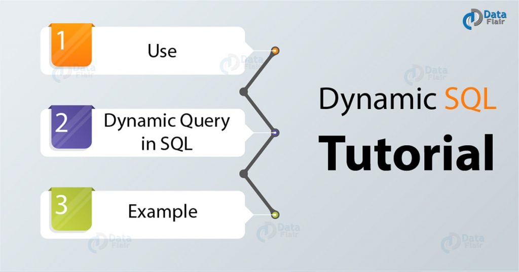 آموزش Dynamic SQL : این مقاله به تعریف مجموعه دستورات dynamic SQL می‌پردازد.